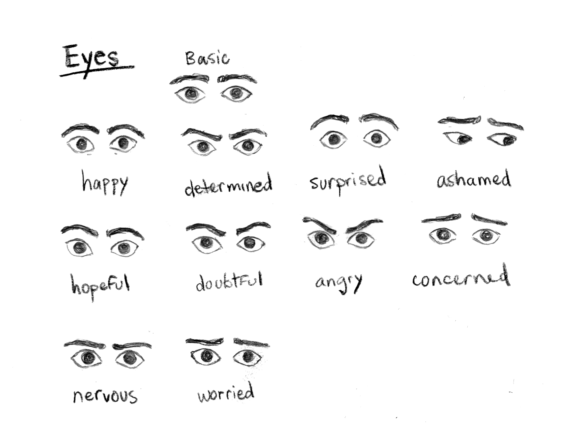 Visual development – fleshing out a main character – Camille Perron ...