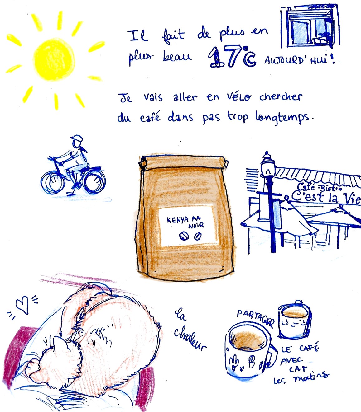 Blog – Camille Perron-Cormier Illustration et BD